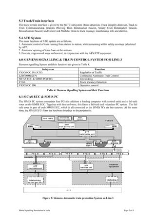 Metro Signalling Revolution in India | PDF