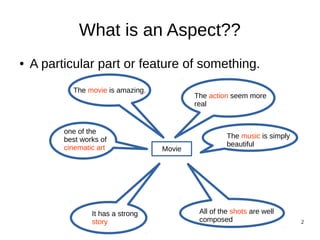 Aspect identification | PDF