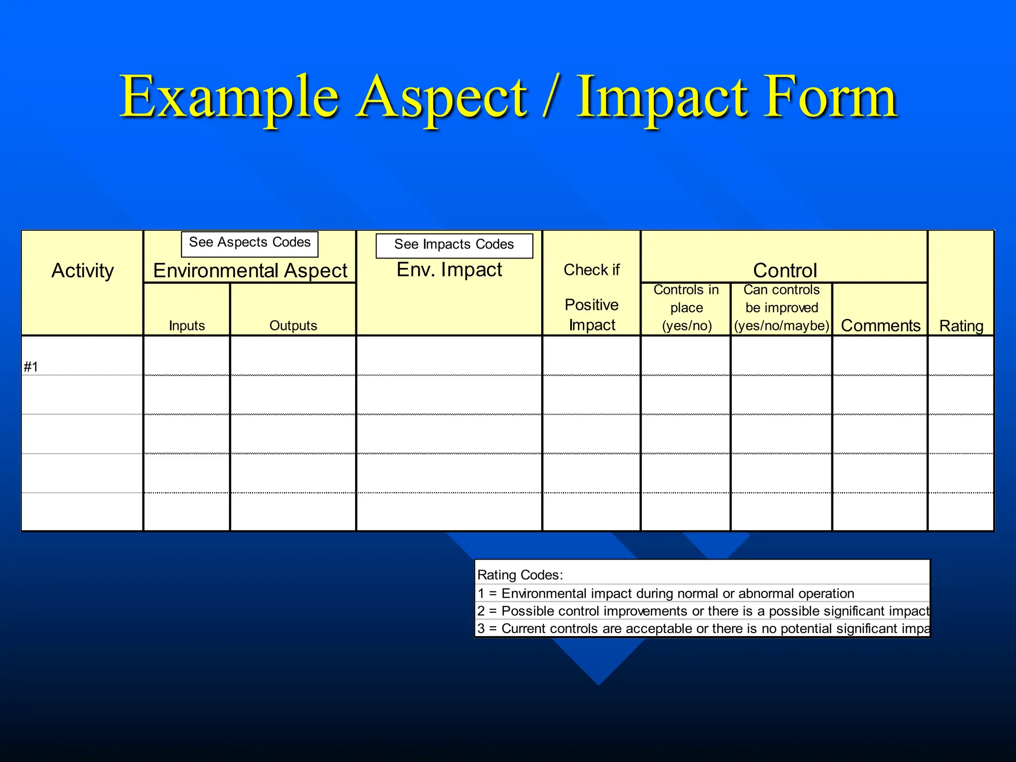aspect_impact.pptx