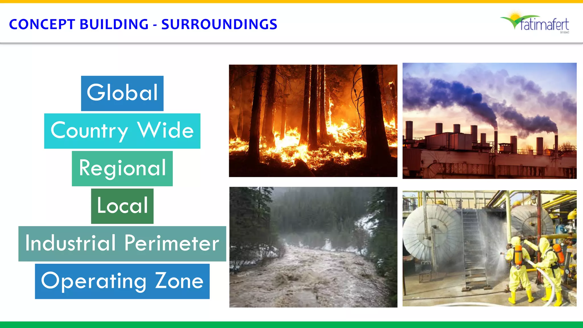Aspect Impact Risk Assessment (AIRA).pdf