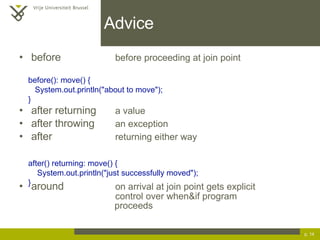 Introduction to AspectJ | PPT