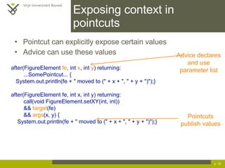 Introduction to AspectJ | PPT