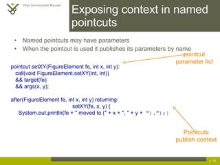 Introduction to AspectJ | PPT