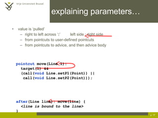 Introduction to AspectJ | PPT