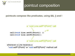 Introduction to AspectJ | PPT