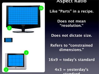 Aspect Ratio Clarification | PPT