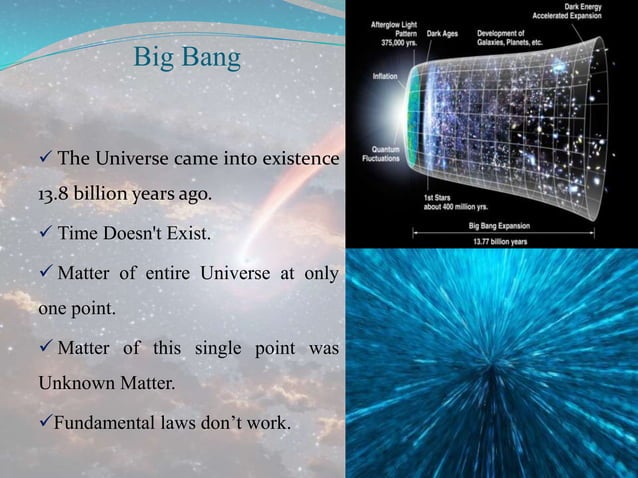 Aspect Of Black Holes In Modified Theories Of Gravity Ppt