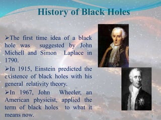 John Wheeler Black Holes