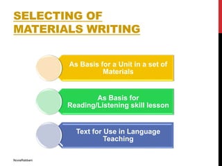 Aspect of materials writing | PPTX | Education