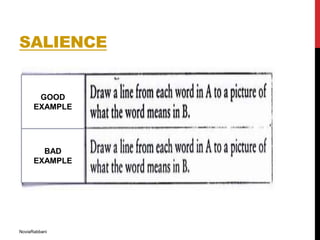 Aspect of materials writing | PPTX | Education