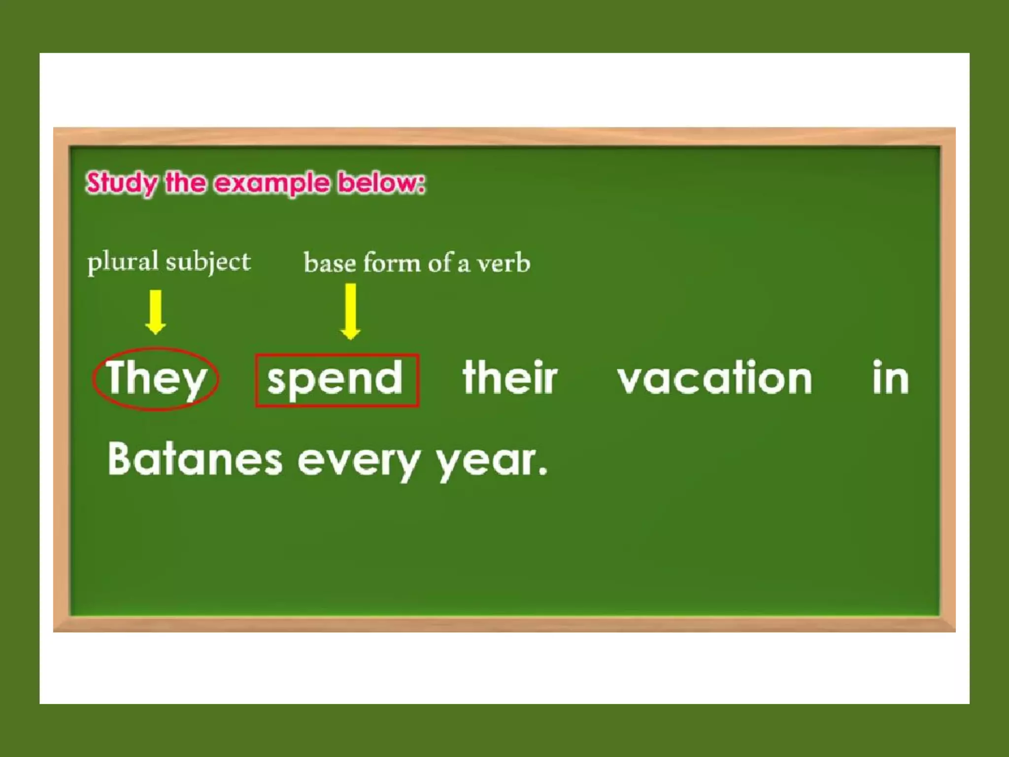 Aspect of Verbs .pdf