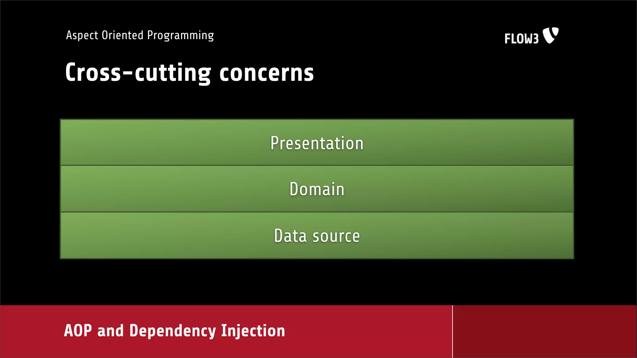 Aspect Oriented Programming And Depedency Injection Ppt