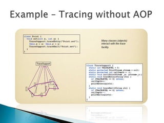 Aspect Oriented Programming | PPTX | Programming Languages | Computing