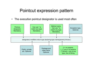 Aspect oriented programming_with_spring | PDF