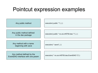 Aspect oriented programming with spring | PPT
