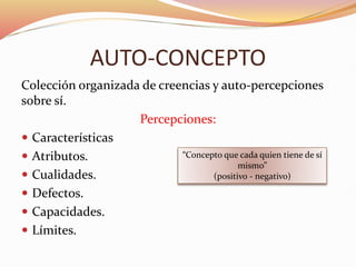 ASPECTOS_DE_LA_IDENTIDAD_SOCIAL.pptx PSICOLOGIA DEL DESARROLLO | PPTX
