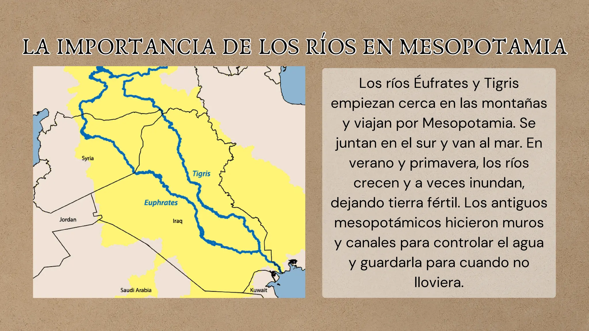 Aspectos geográficos de Mesopotamia grado 6 | PDF