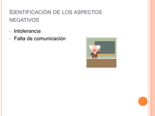 Aspectos negativos de los docentes | PPTX