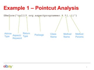 Introduction to Aspect Oriented Programming | PPT