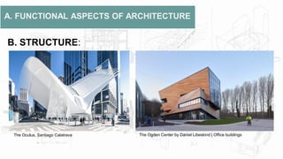 Aspects-of-Architecture.pdfggggggggggggggggggggggg | PDF