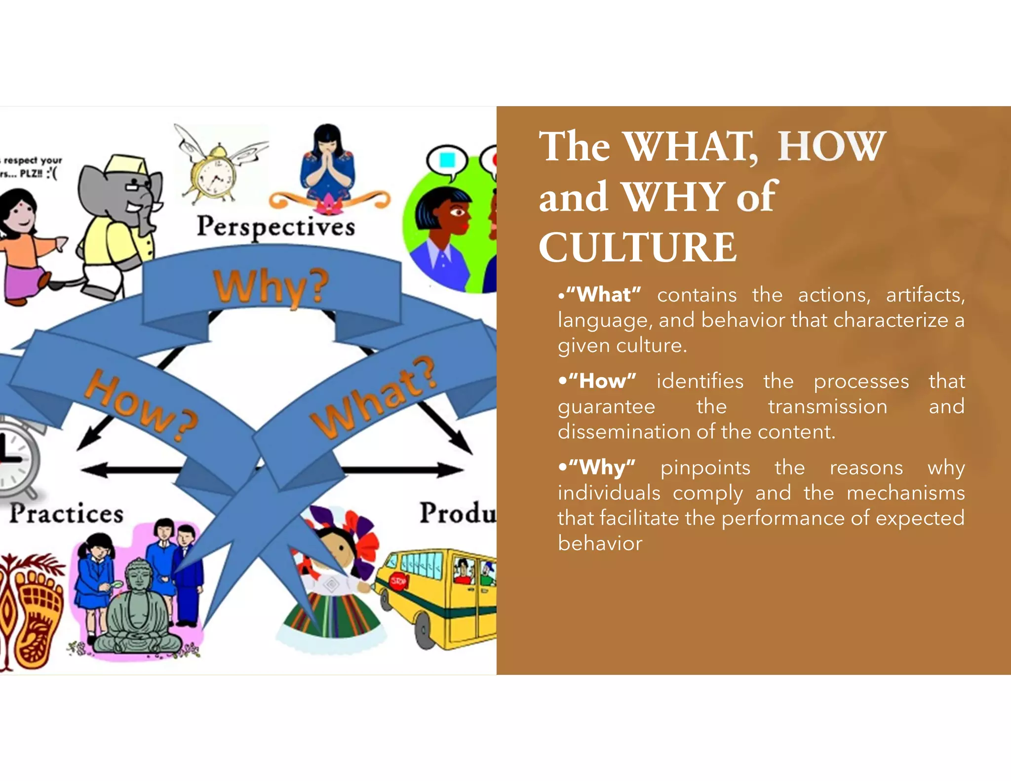 ASPECTS-OF-CULTURE.pdf