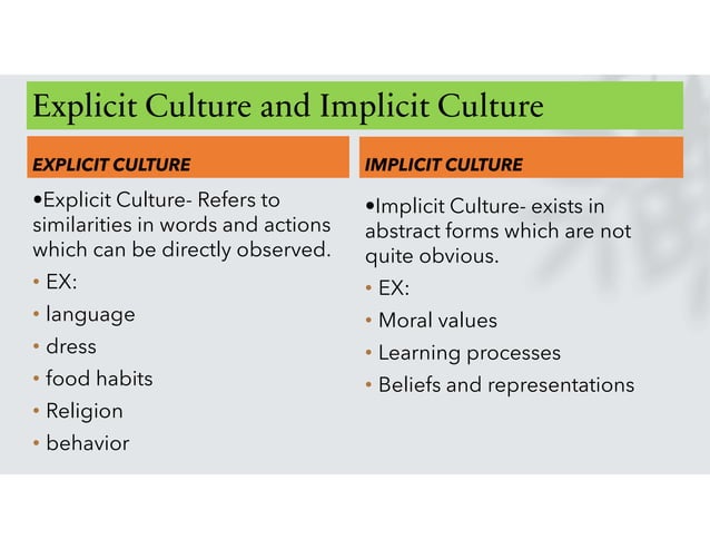 ASPECTS-OF-CULTURE.pdf