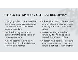 ASPECTS-OF-CULTURE.pdf