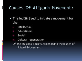 Aspects Of Aligarh Moment - Copy.pptx