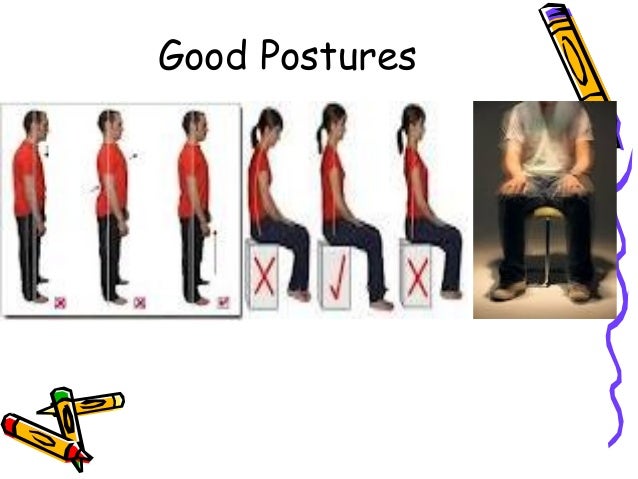 Aspects of body language ppt