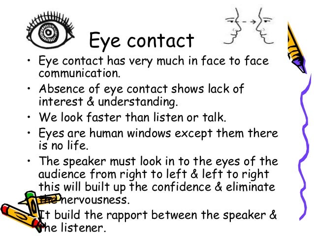 TYPES OF COMMUNICATION on emaze