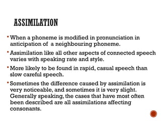 Aspects of Connected Speech ENGLISH .pptx