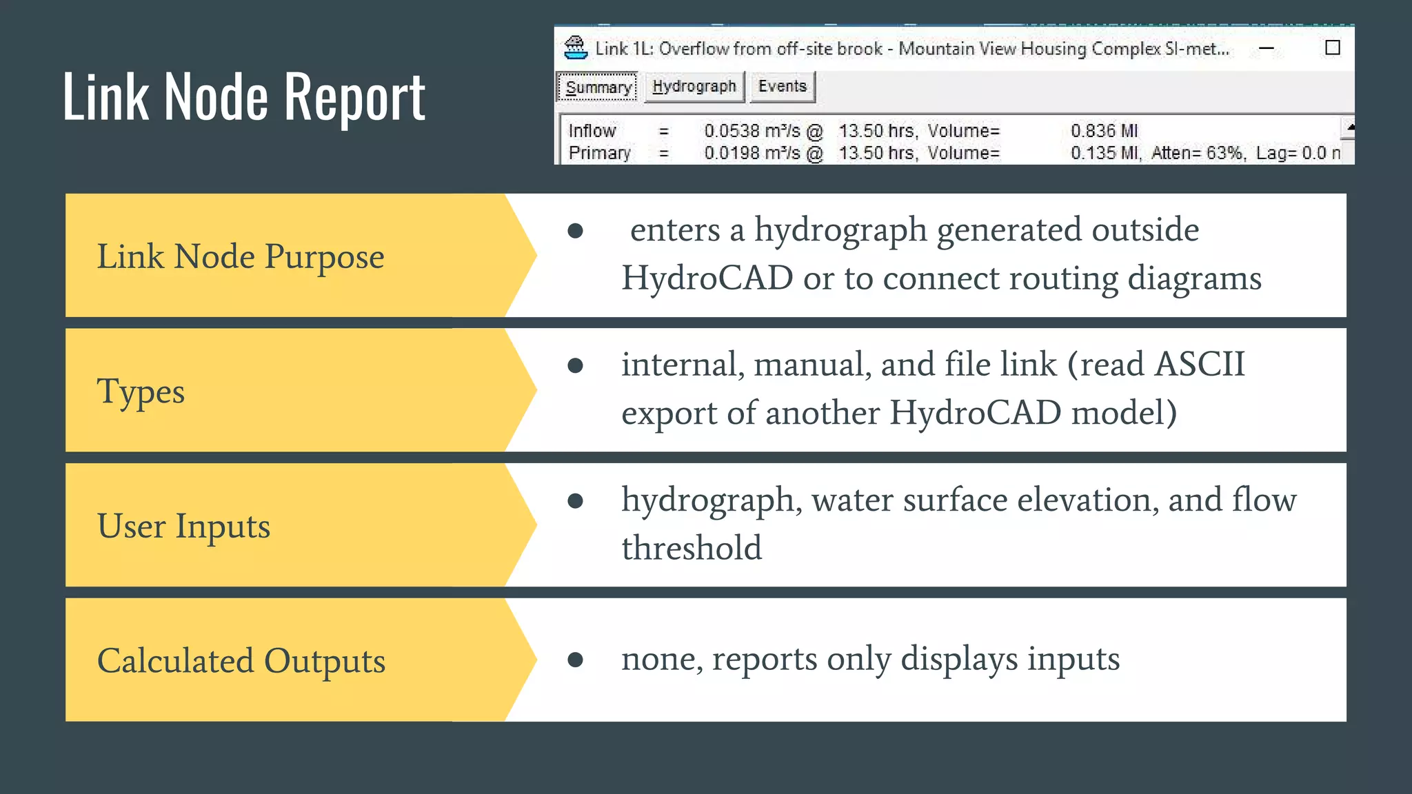 Aspects of HydroCad Models for Review | PDF