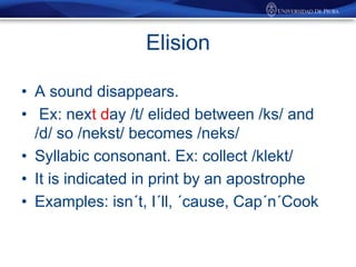 Aspects of phonetics and phonology in pronunciation | PPTX ...