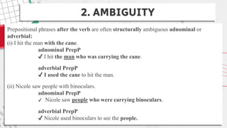 Aspects of Sentential Meaning.pptx