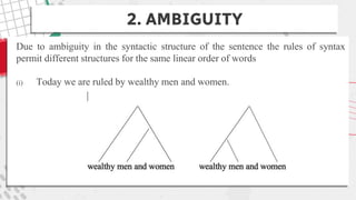 Aspects of Sentential Meaning.pptx