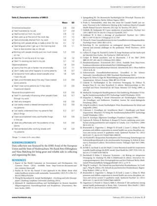 Aspects of sustainability | PDF