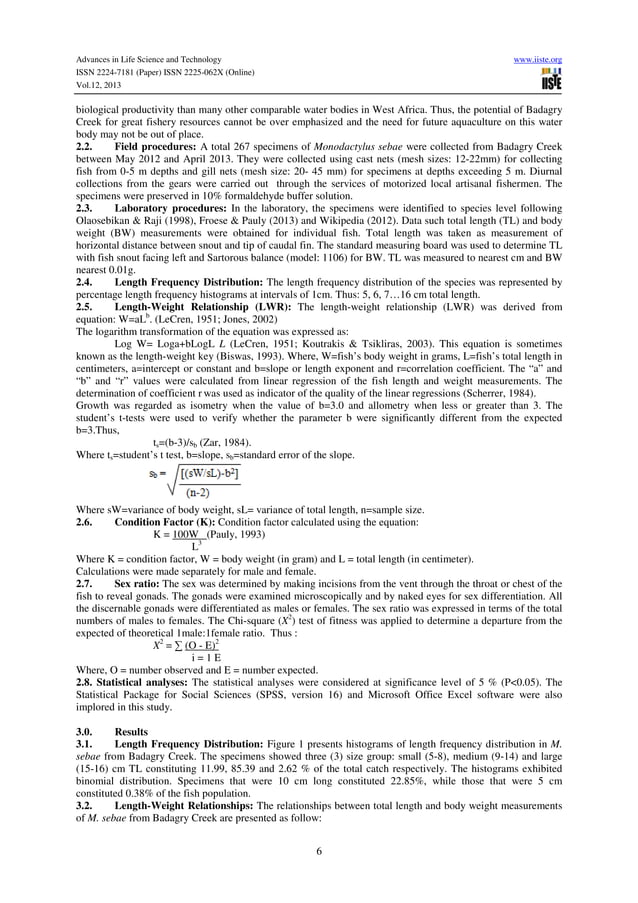 Aspects of the biology of african moony, monodactylus sebae from ...