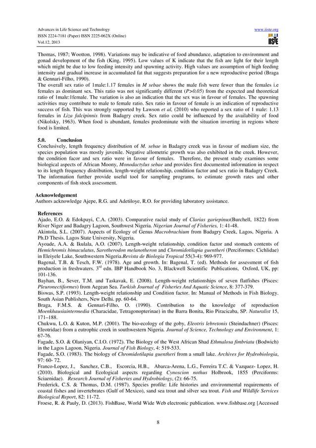 Aspects of the biology of african moony, monodactylus sebae from ...