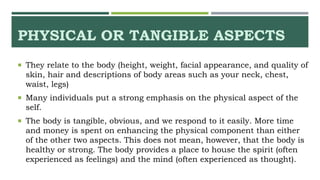 Aspects of the Self.pptx