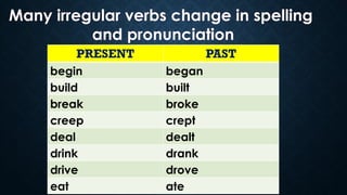 ASPECTS OF VERBS simple past tenseof regular and irregular verbs.pptx