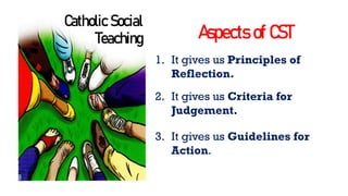 Aspects, Prinicples and Characteristics of CST.pdf