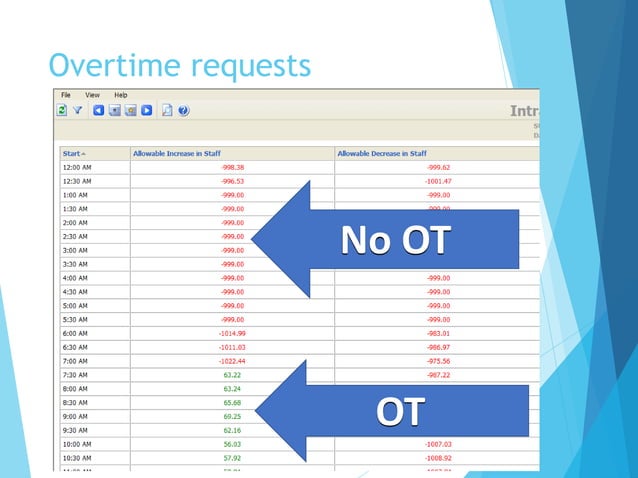 Aspect training | PPTX | Technology & Computing