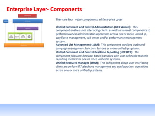 Aspect UIP Logical Architecture | PPT