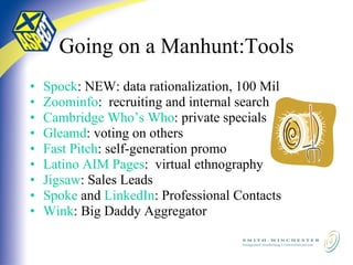 Aspectx Prsa08dy1 | PPT