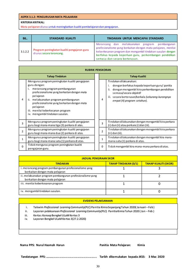 Aspek 3.1.2 fasa 1 kimia 2019 | DOCX