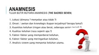 Aspek Anamnesis Pasien Nyeri Ulu Hati | PPTX