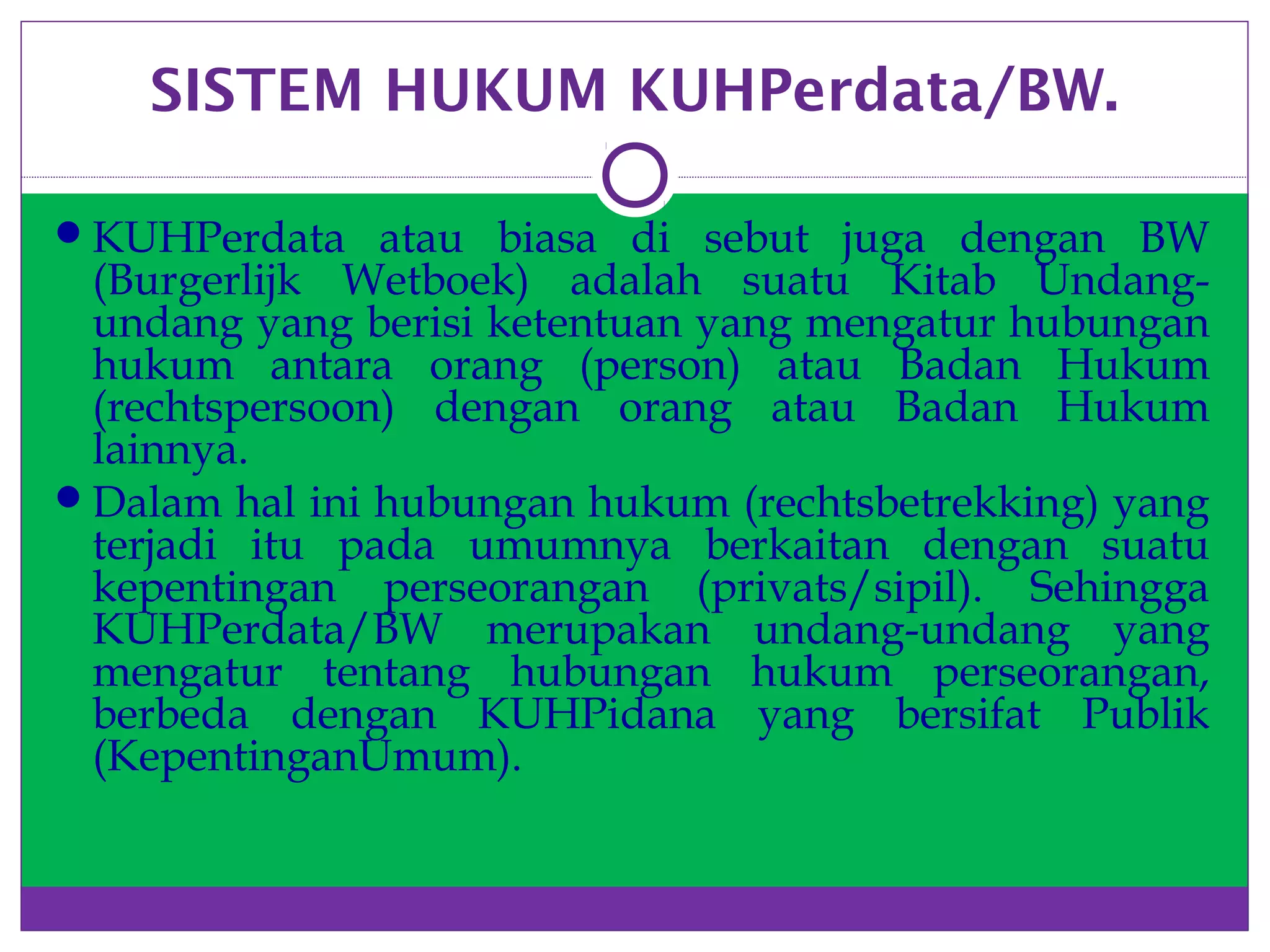 Aspek hukum dalam bisnis | PPT