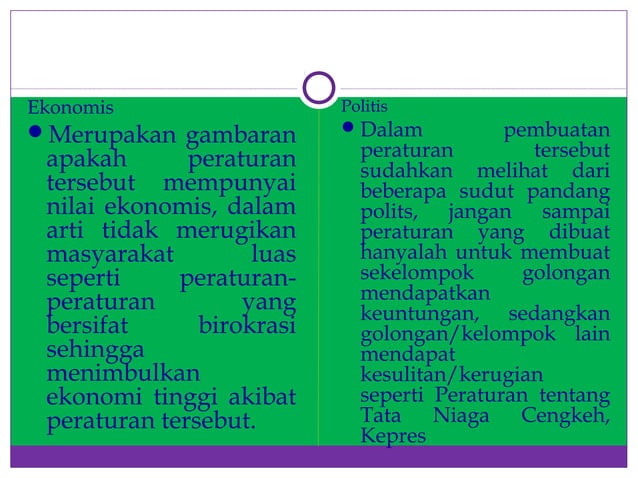 Aspek hukum dalam bisnis | PPT