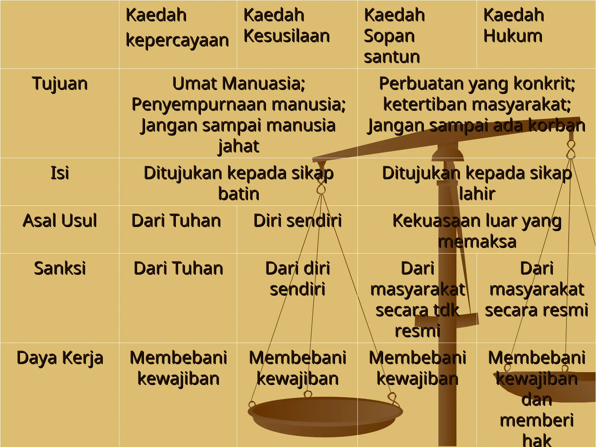 Aspek hukum dalam ekonomi (bisnis)-2.ppt