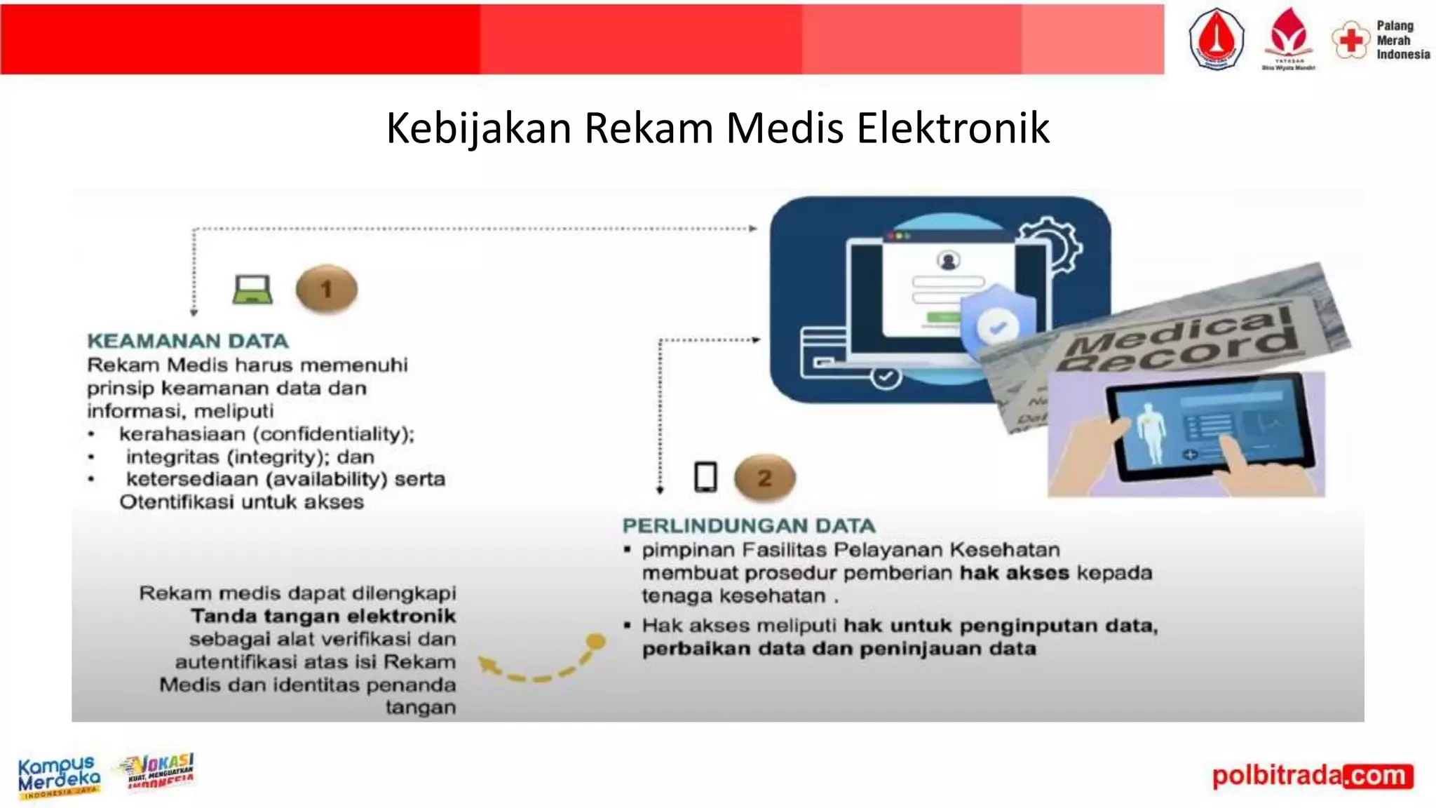 Aspek Hukum dan Etika RME 1.pptx